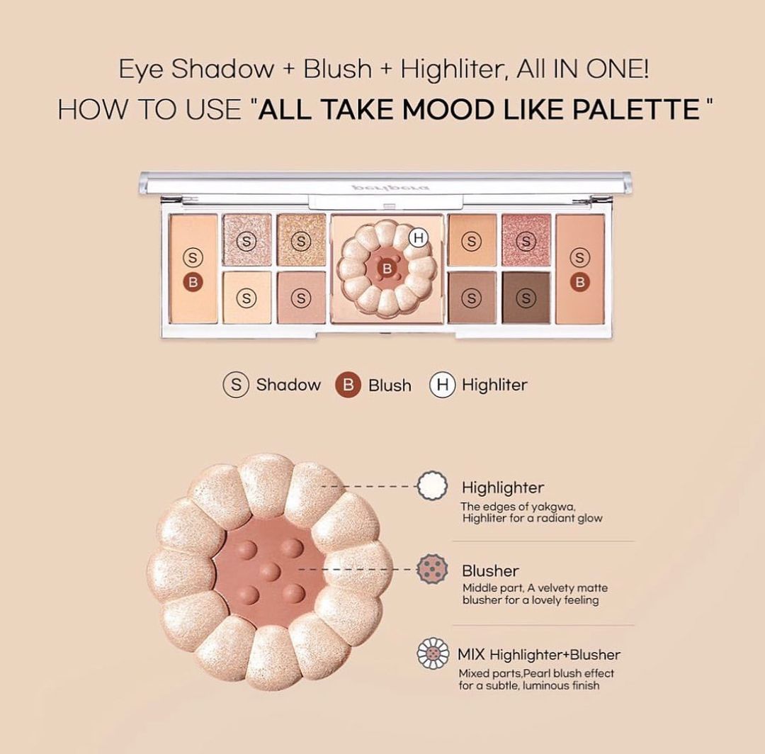 Miss Lara Eyeshadow, Highlighter & Blush Palette – Cloud Shop BD